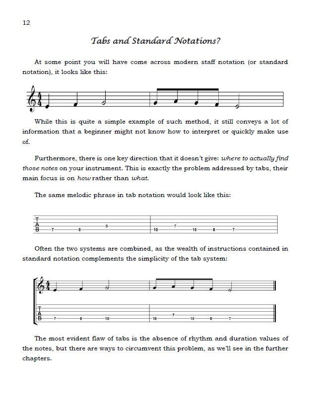 Guitar Tabs: Learn to Read Tabs in Less than 60 Minutes – Guitar Head